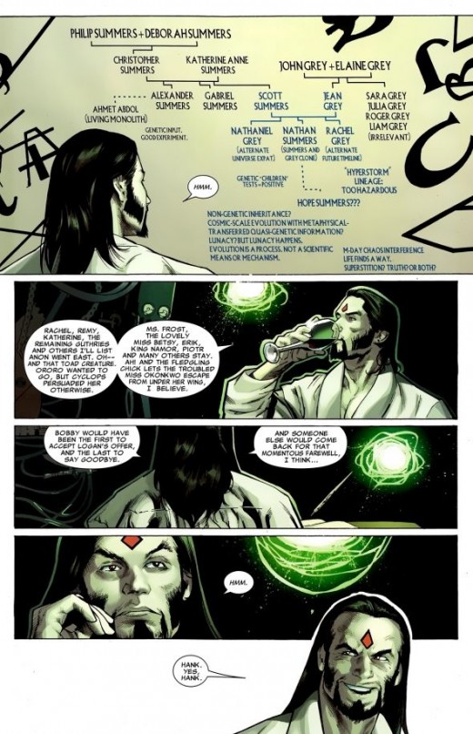 X-men: Summers Family Tree | HubPages