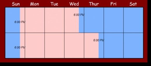 Comparing 50 50 And 60 40 Physical Custody The 3 4 4 3 And 4 3 Schedules HubPages
