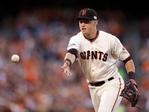 201 Funny Fantasy Baseball Team Names HowTheyPlay 201-funny-fantasy-baseball-team-names-howtheyplay