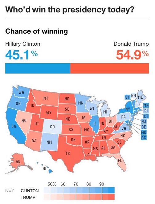 Trump Leading 67% to Hillary’s 19% in National Poll of 50,000 Voters