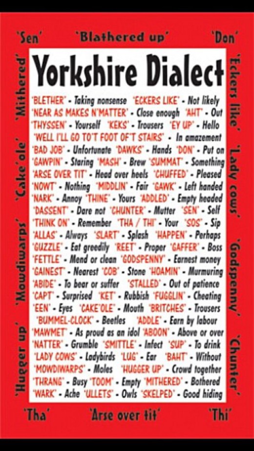 HERITAGE - 43: YORKSHIRE DIALECT (2), How It Works... 'Summat Lahk It ...