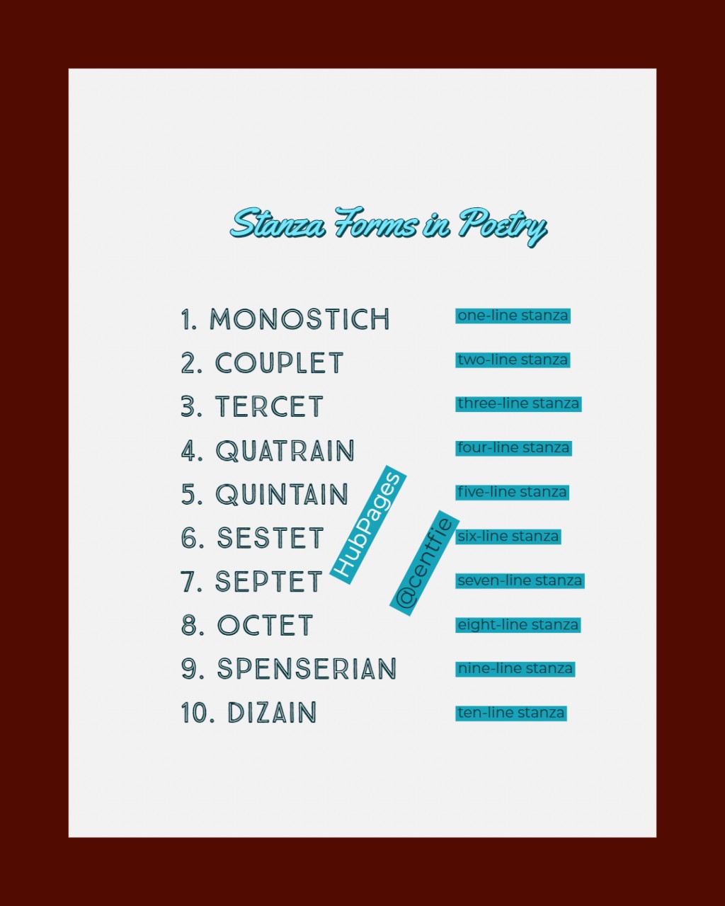 10 Standard Types Of Stanza Forms In Poetry Owlcation