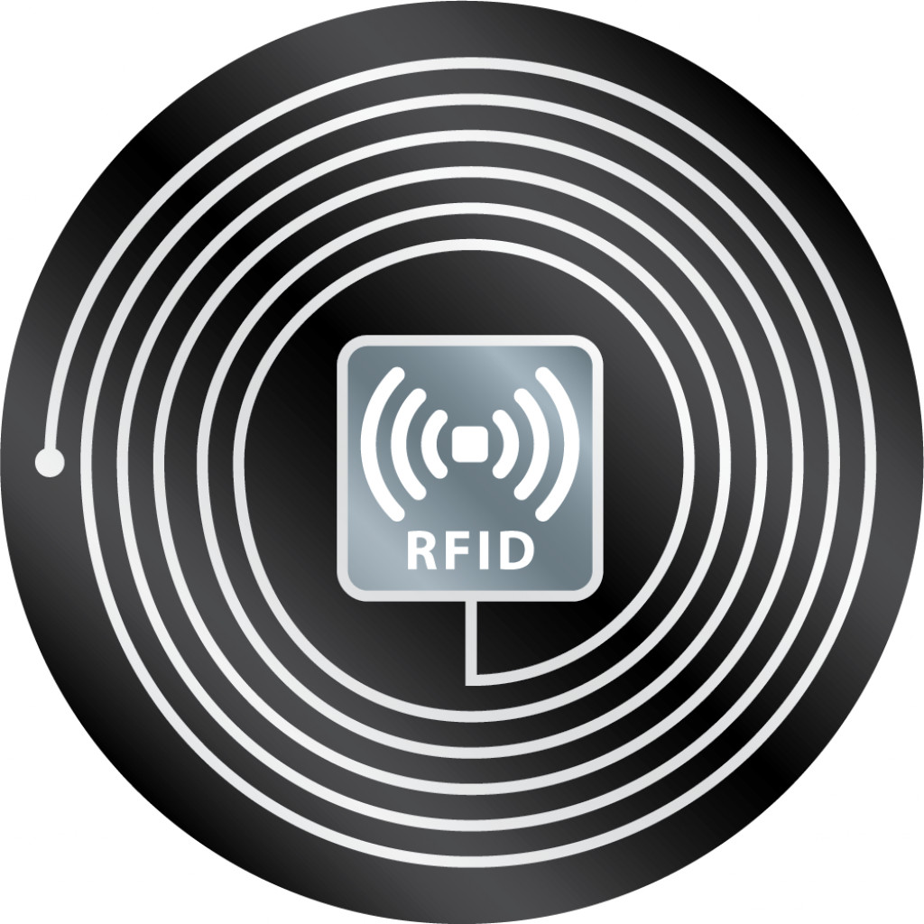 How RFID Blocking Gadgets Protect Yourself from Identity Theft | HubPages