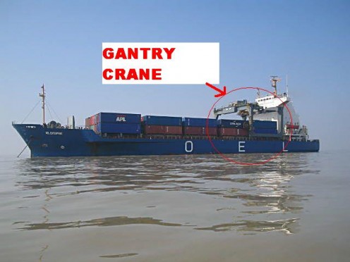 SHIP'S CARGO OPERATION GEARS - GANTRY CRANES AND CRANES WITH RADIAL ...