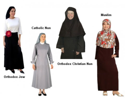 Christianity Dress Code