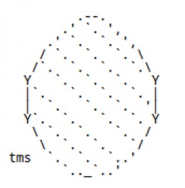 Easter Baskets, Easter Eggs and Easter Chicks in ASCII Text Art | HubPages