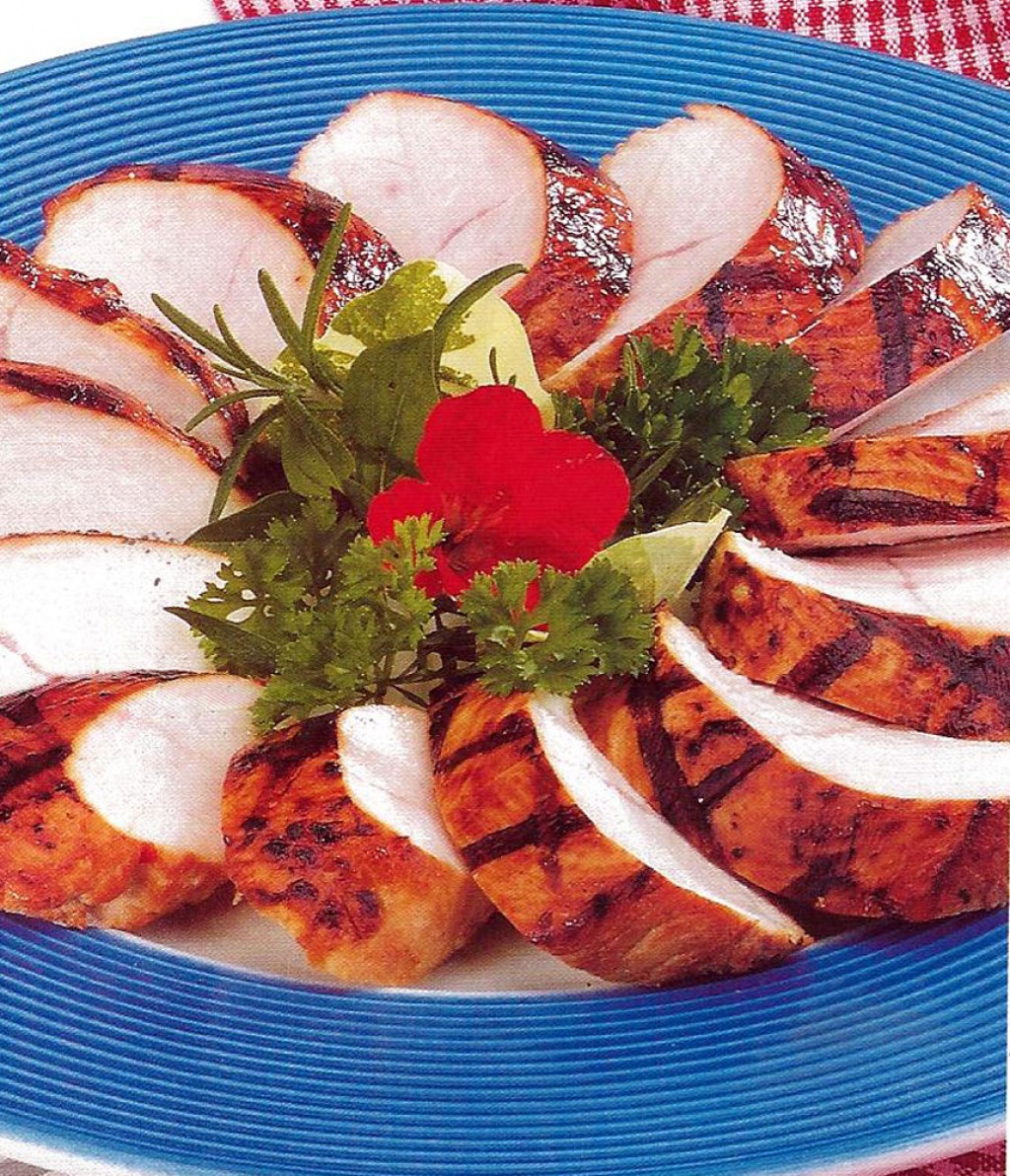 Grilled Low-fat Turkey | HubPages