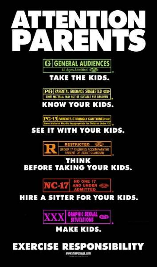 Minors Watching Rated R Movie Inside Movie Theaters HubPages