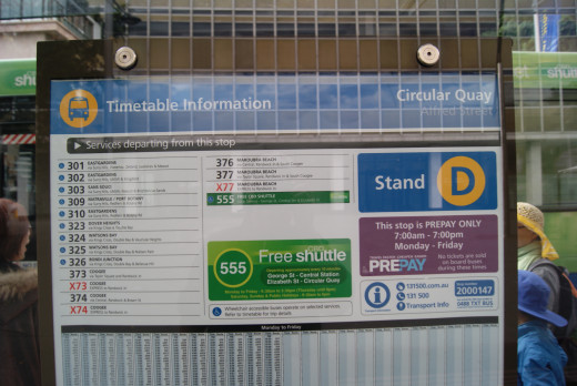 Do I Need A Car In Sydney? | hubpages