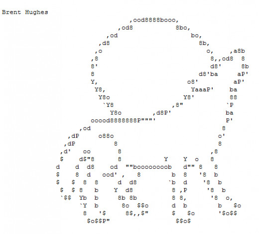 Wolf and Werewolf ASCII Text Art | HubPages