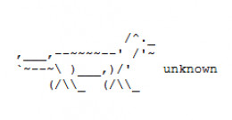 Wolf and Werewolf ASCII Text Art | HubPages