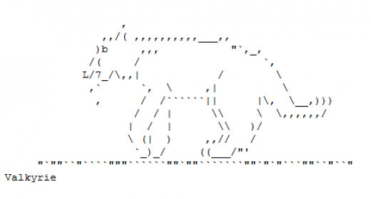 Wolf and Werewolf ASCII Text Art | HubPages