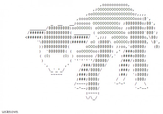 Year of the Goat: Happy New Year ASCII Text Art | hubpages