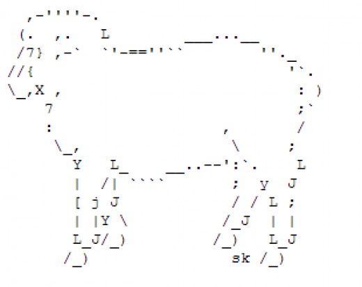 Year of the Goat: Happy New Year ASCII Text Art | hubpages
