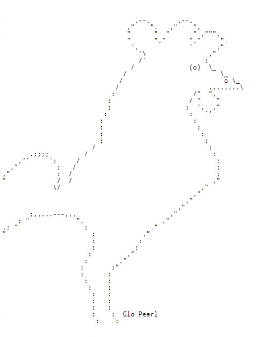 Year of the Rooster: Happy New Year ASCII Text Art | hubpages