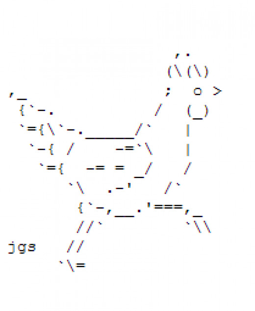 Year of the Rooster: Happy New Year ASCII Text Art | hubpages
