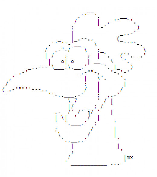 Year of the Rooster: Happy New Year ASCII Text Art | hubpages