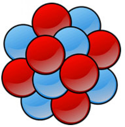 Chemistry for Kids: Learn About the Three States of Matter | hubpages