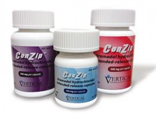 WHAT IS TRAMADOL (ULTRAM)? | HubPages