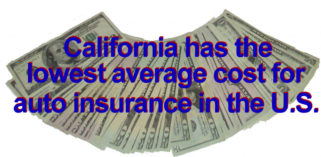 Car Insurance Alternatives | HubPages